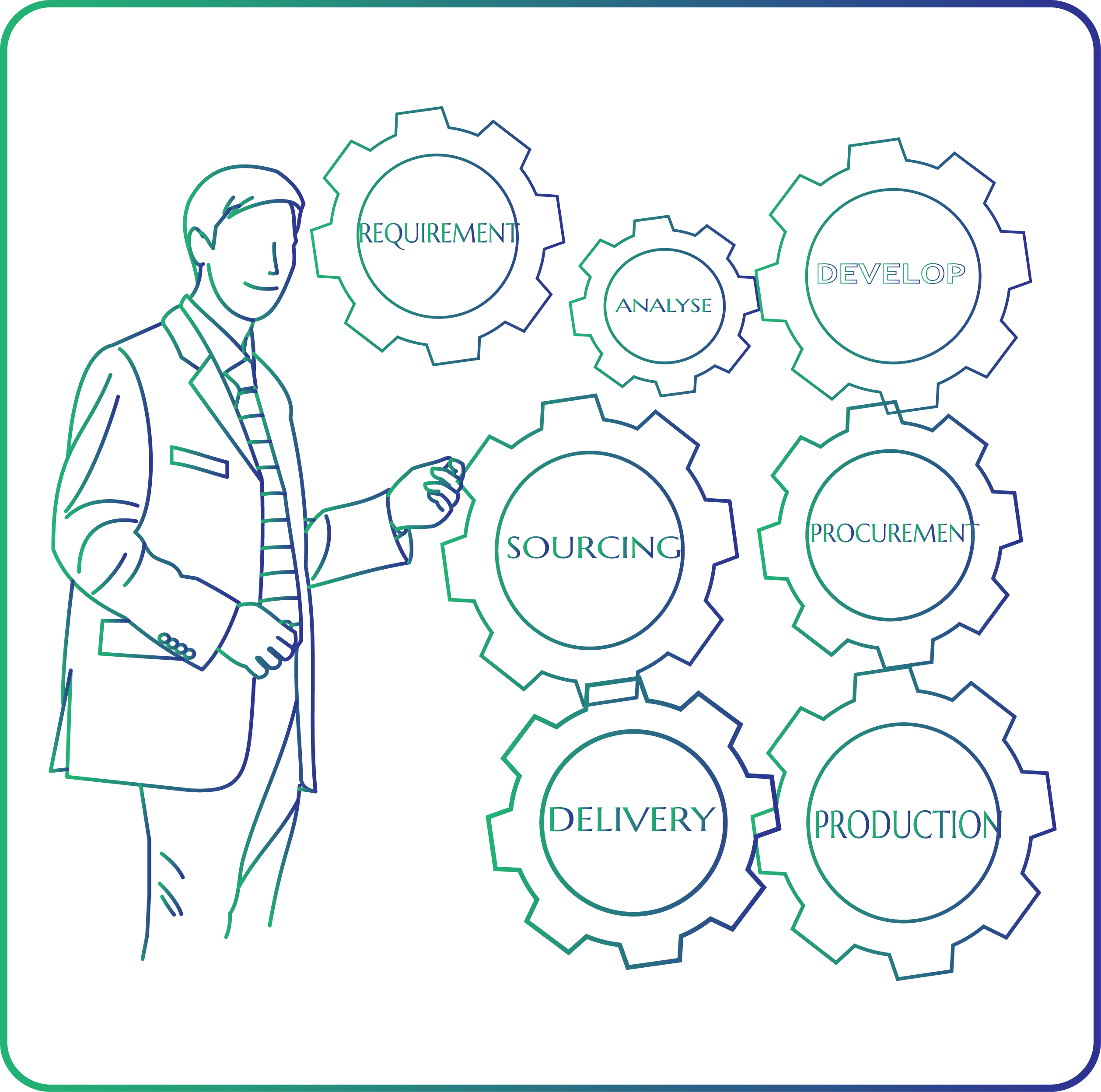 Assensus One | Sourcing | Indenting | Marketing Services